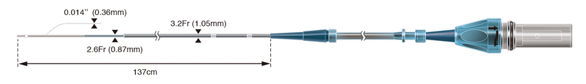 Fastview™ Coronary Imaging Catheter